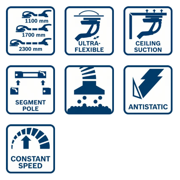 Шлайфмашина BOSCH GTR 550 06077556 на топ цена — Home Max | ex Baumax